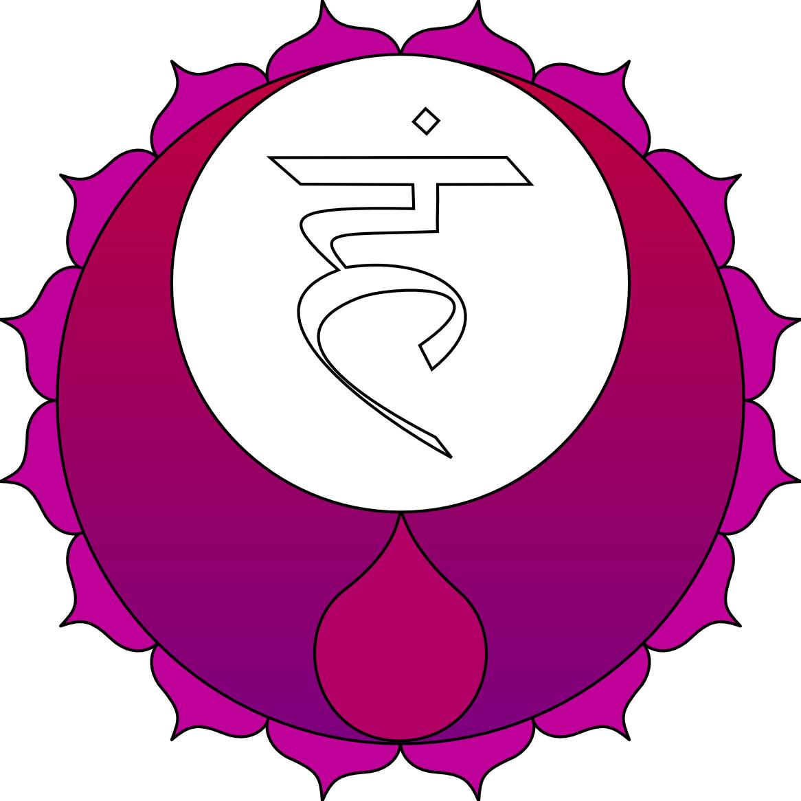 Legacy of Wisdom: VISHUDDHI CHAKRA