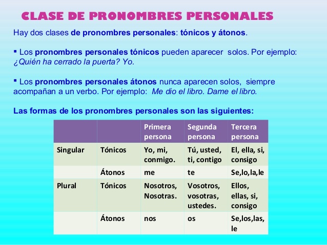 LOS PRONOMBRES PERSONALES ~ MY ENGLISH AND SCIENCE
