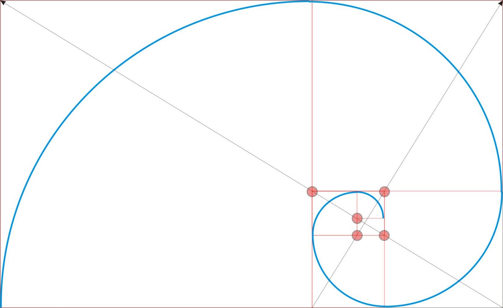 Comunicación Visual: La proporción áurea y la espiral.