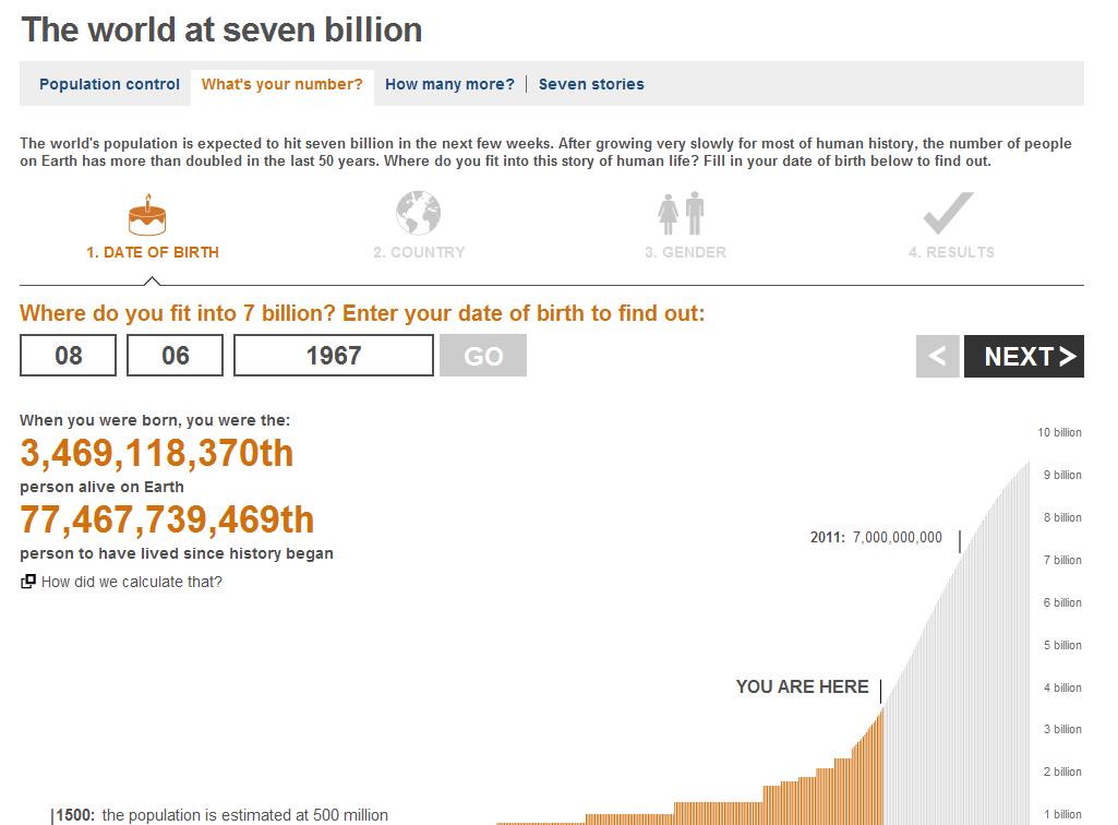 kenneth in the (212): Over 7 Billion Served