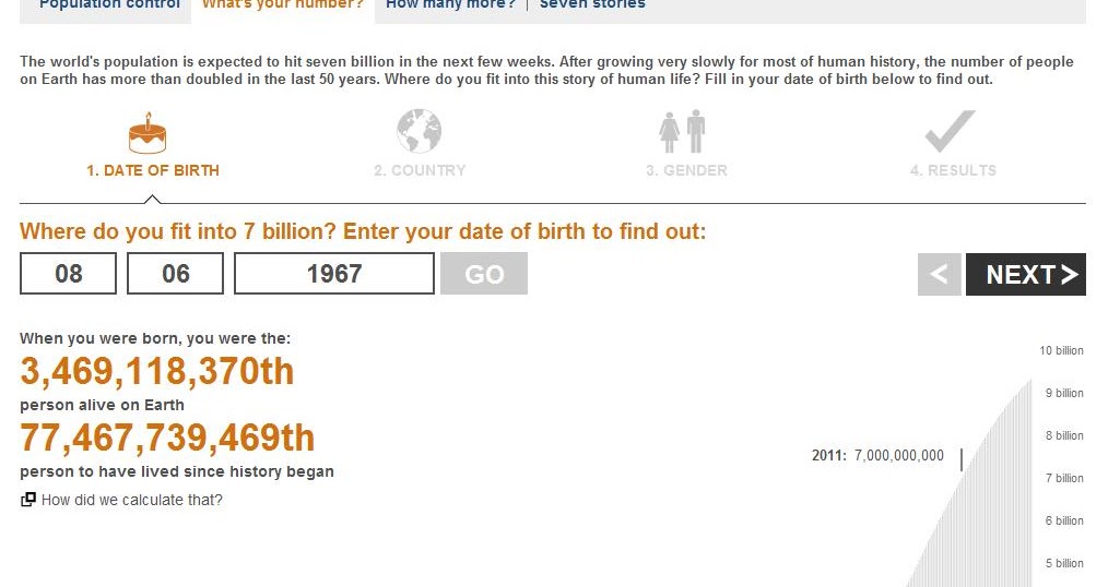 kenneth in the (212): Over 7 Billion Served