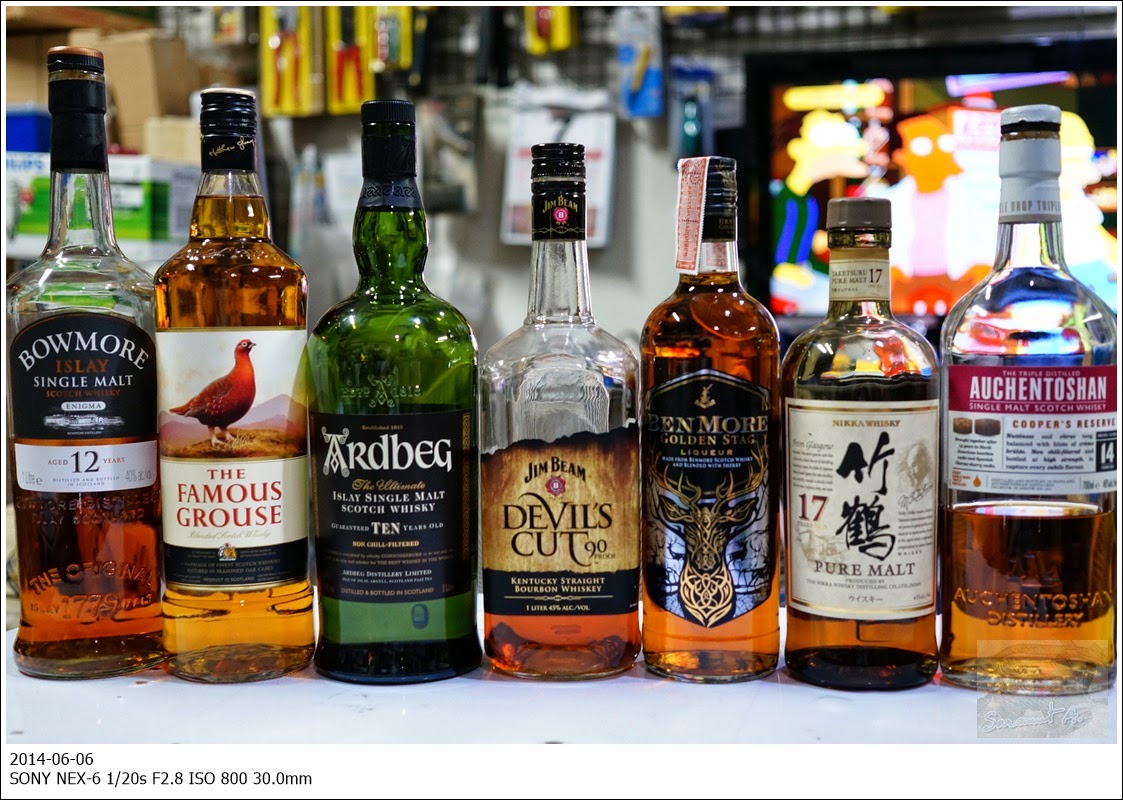 เย็นย่ำก็ร่ำสุรา (แลงมาตอง): การแบ่งชนิดของ Single Malt