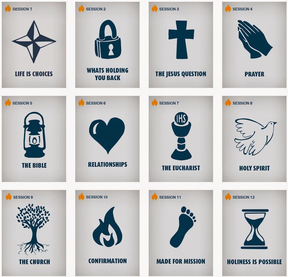 Book Reviews and More: Decision Point - An Overview