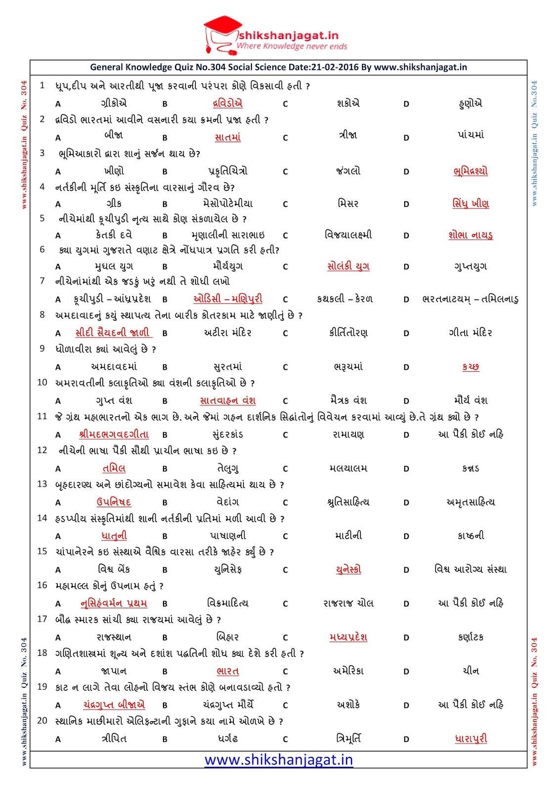 General Knowledge Quiz No.304(Social Science)Date: 22-02-2016 - WORLD OF GK