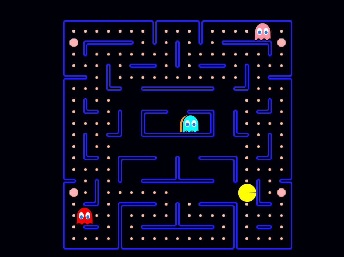 2D Games Arcade: PacMan