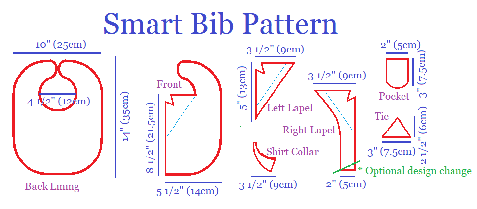 The Dragon Shed: How to make Smart Bibs