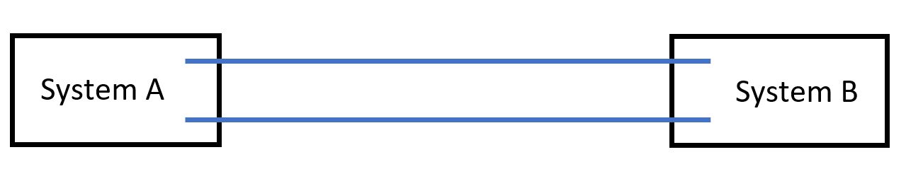 INTERCONNECTED POWERSYSTEM ~ Electrical Article