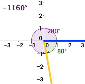 Making Math Visual: Geogebra Series I: Angles in Standard Position