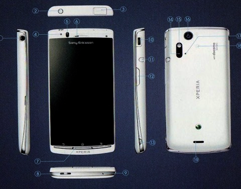 NTT DoCoMo SO-02C (Sony Ericsson Xperia Acro) Image Specifications ...