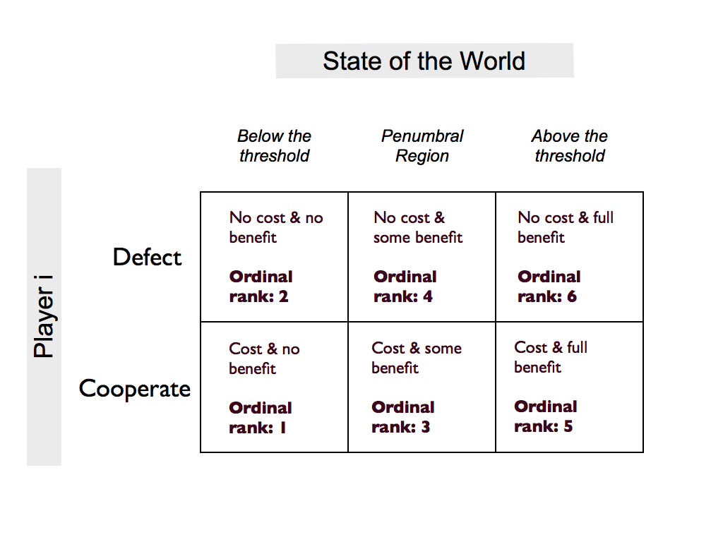 Philosophical Disquisitions: Poston on Social Evil (Part Two)
