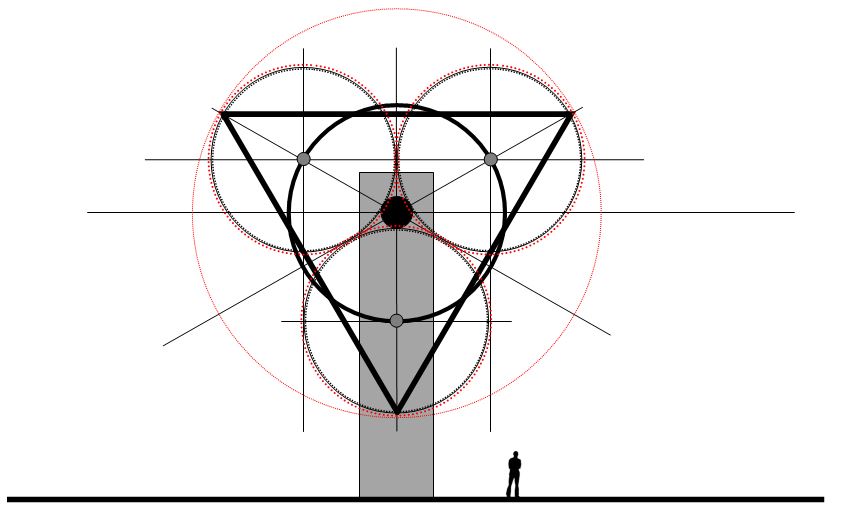 The Donnelly “Over Unity” Machine