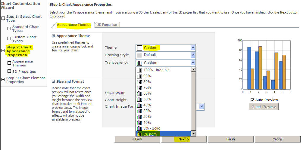 Shrey's SharePoint Tech Blog: Creating Chart webparts and customizing ...