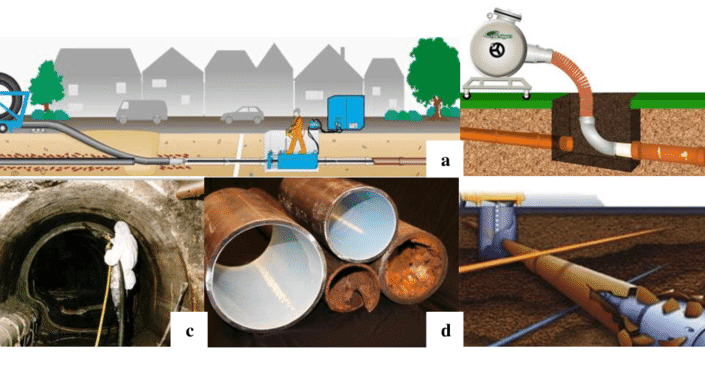Here Are Four Types of Sewer Lining You Should Know About