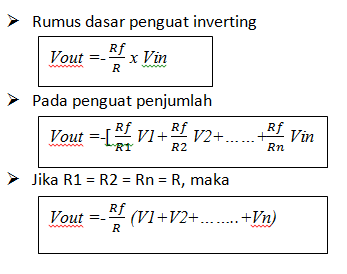 PENGUAT PENJUMLAH INVERTING DAN NON - INVERTING - BLOGVEE
