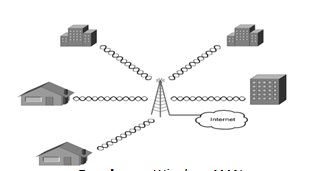 Padepokan IT, Kursus Komputer, Private Komputer, Jasa Komputer ...