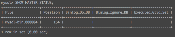 Nostra Technology: Replikasi Database MySQL Master-Master pada Ubuntu