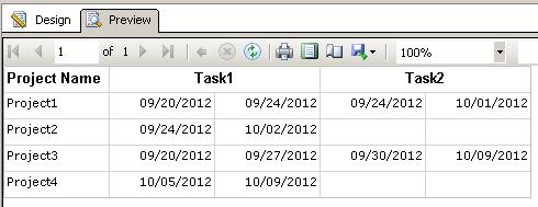 Business Intelligence ROOT DATA: Export Matrix data into a Tabular ...