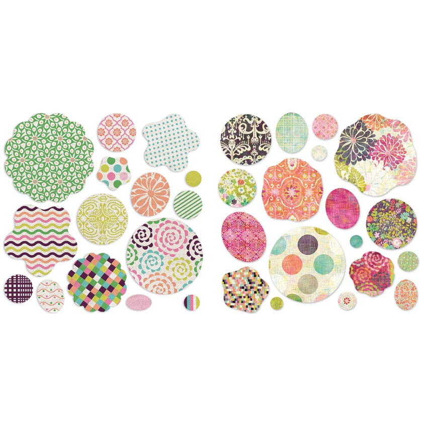 SnC's CROP.mmunity: NEW ARRIVALS!!! Basic Grey Sweet Threads in SnC