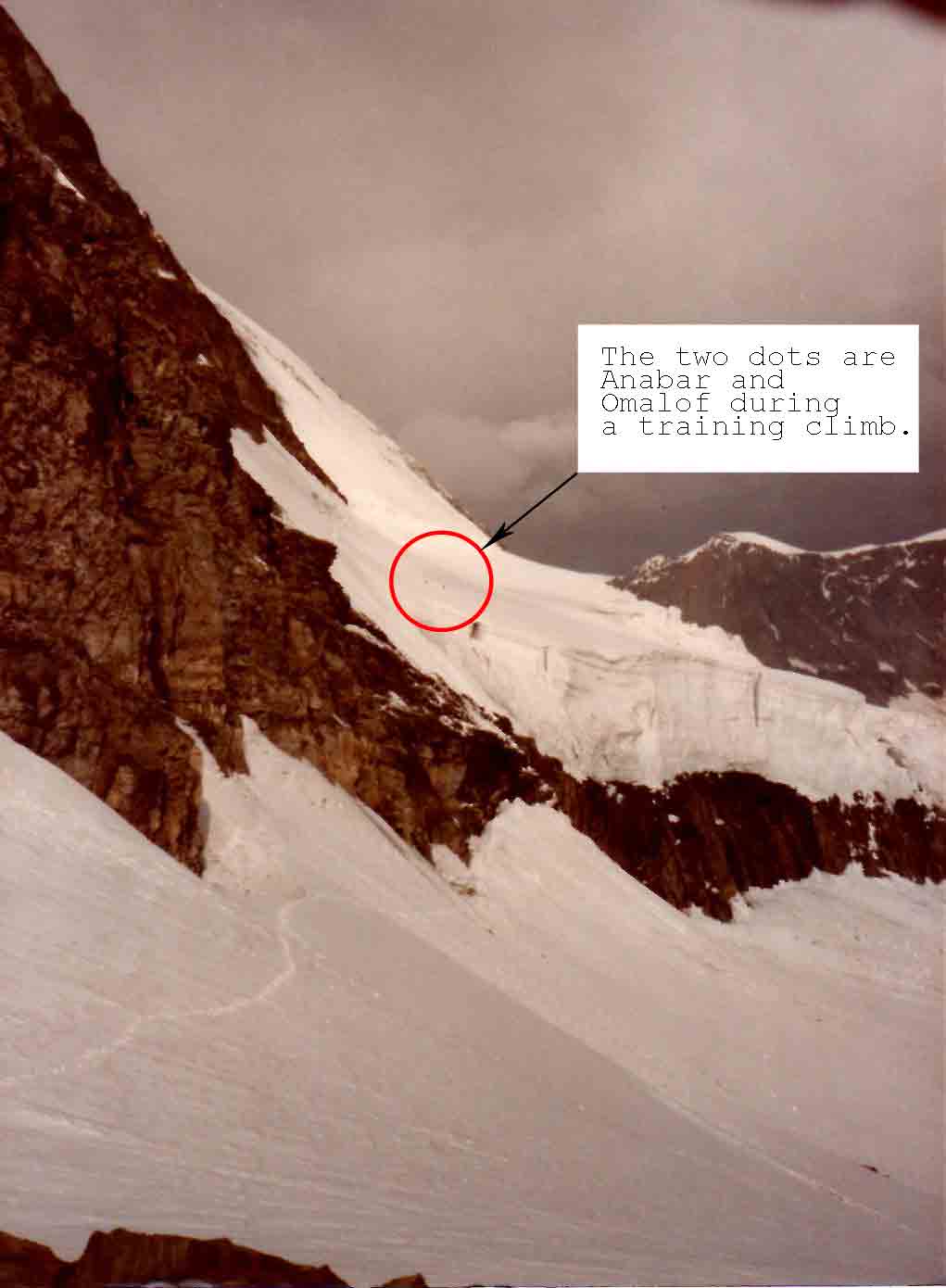 Anabar Series: Photographs