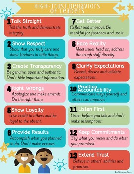 The Principal's Playbook Blog : The Power of Belief - Collective Efficacy