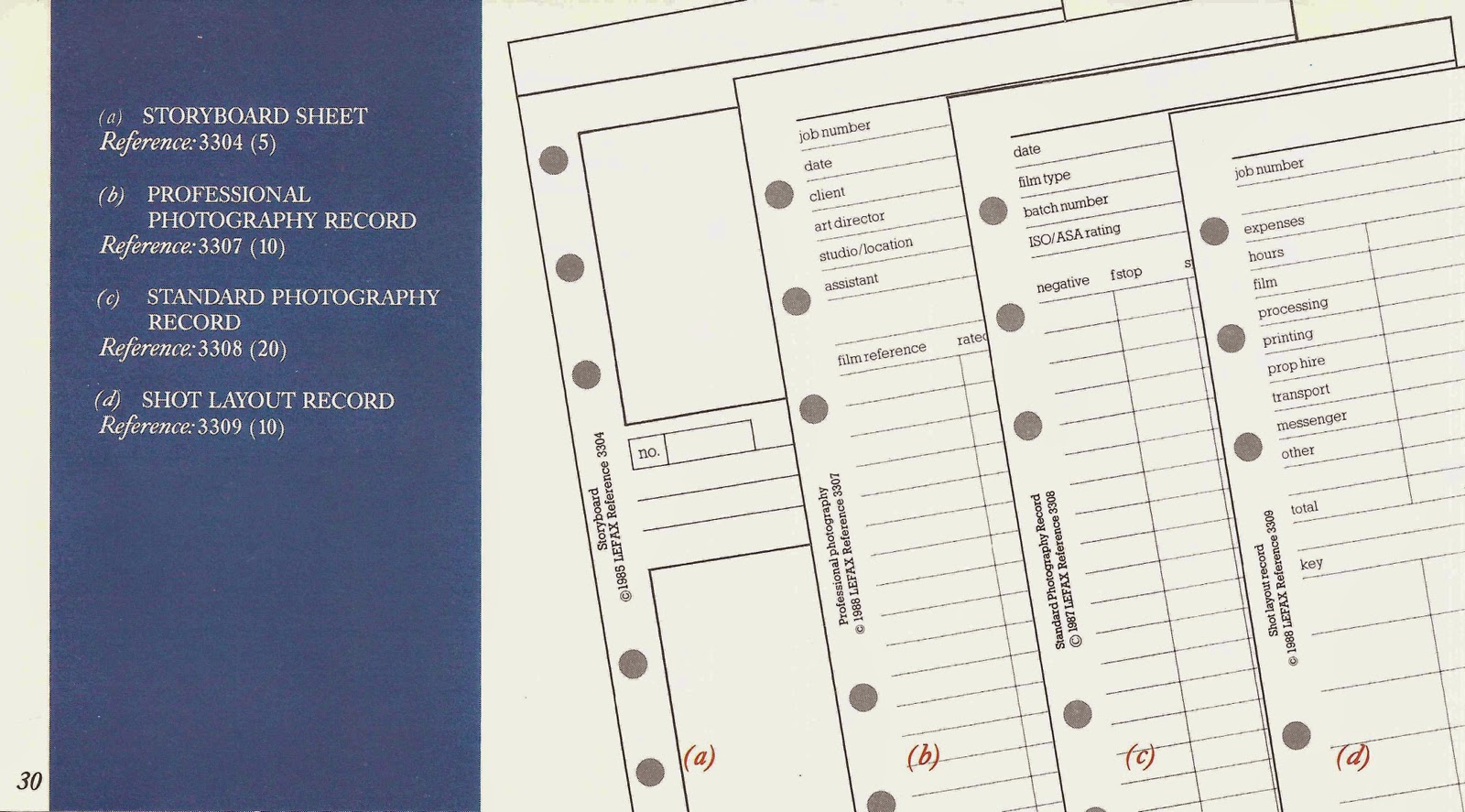 Philofaxy: Lefax 1992 Full Catalogue