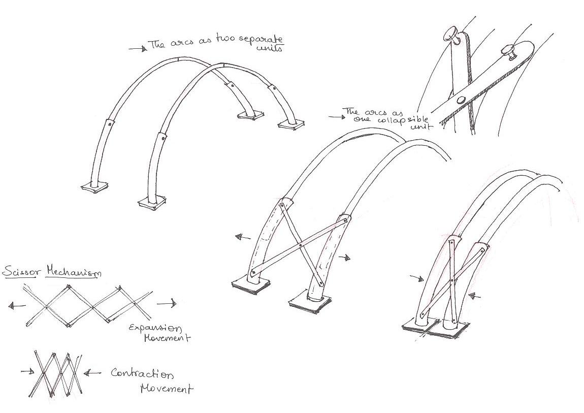 The Workhouse: DETAILING: THE SYSTEM (ARCHED CANOPY)