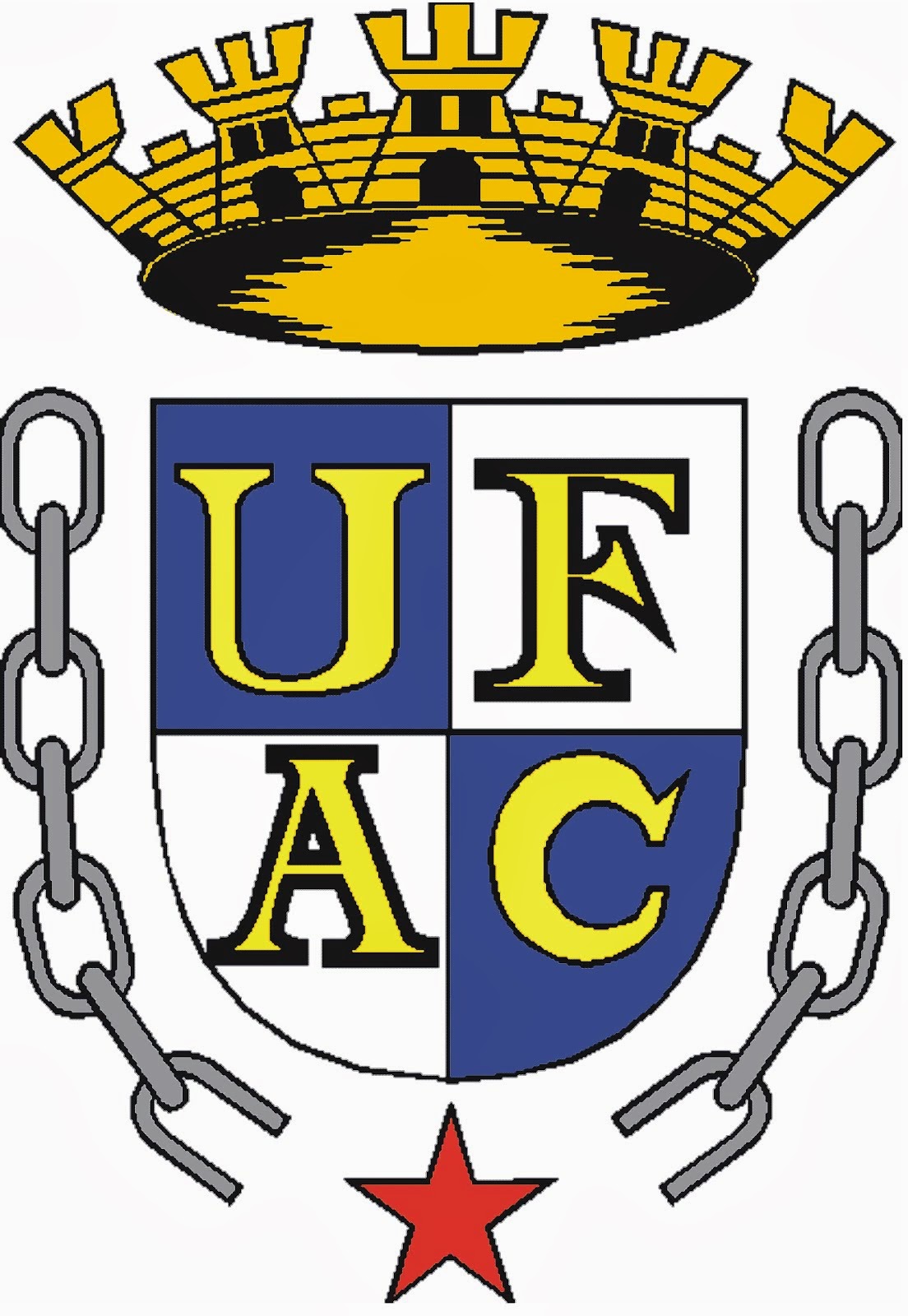 ETAs - UFAC
