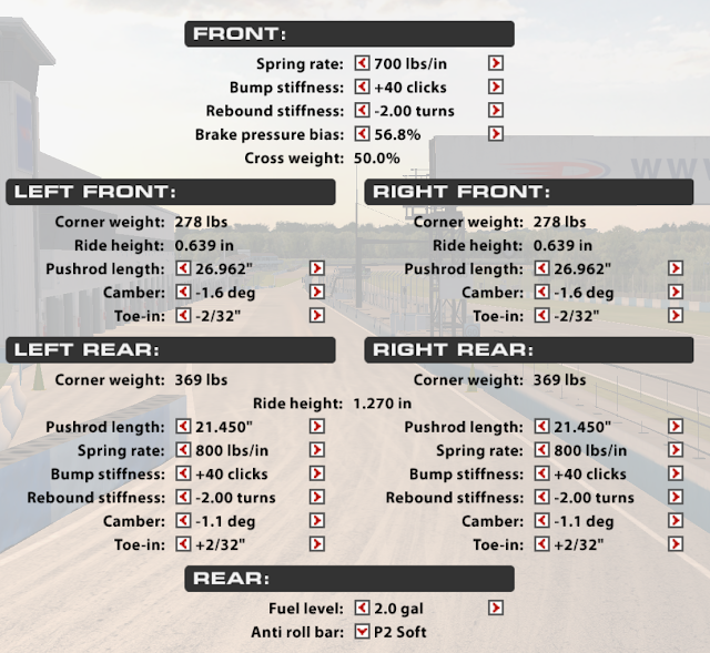 WS Speed Analytics: Setup Training, Chassis settings for the iRacing FR2.0