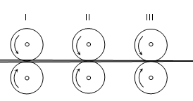 Seputar Tekstil: Drawing