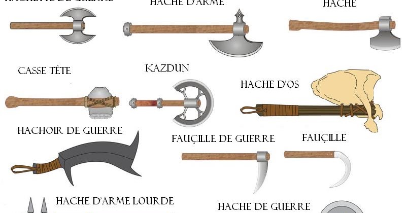 Library of Attnam: Axes and Flexible Weapons