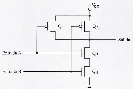 Circuitos CMOS ~ Circuitos de Electronica