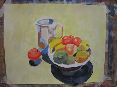 Leaving Cert Art College of Commerce: Still Life Drawing Exam resourses