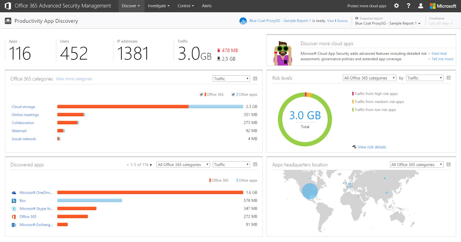 TrustSharePoint: A Practical Overview of Office 365 Advanced Security ...