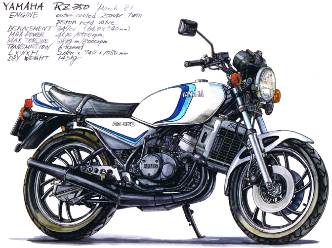 Melody MOTO: RZ350 1981 model "750-killer"