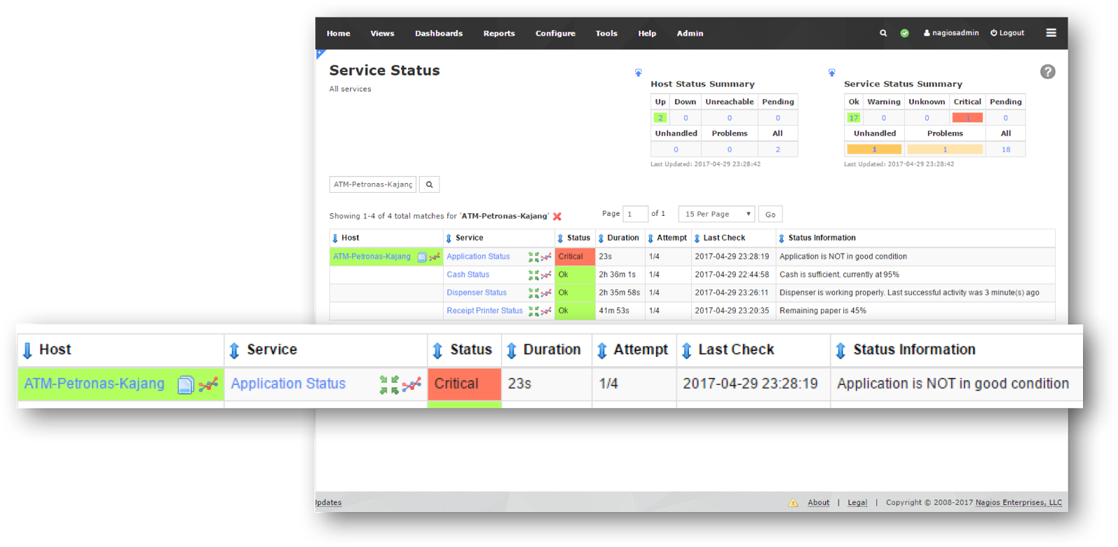 Blog on IP PBX & Monitoring