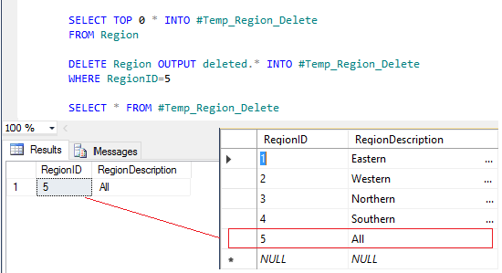 Sql Server7 T Sql Output Clause โปรแกรมเมอร์ใต้ดิน