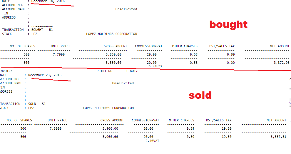 Investing in Stocks for Beginners: Col Financial Review Earned 314.40 ...