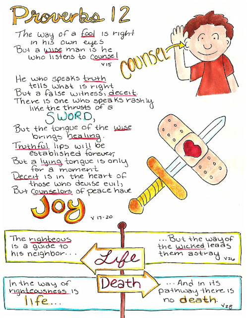 Doodle Through The Bible: June 2015