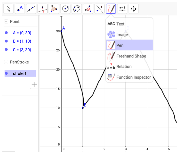 Making Math Visual: Engage NY Algebra: Module 1 Lessson 3 interactives