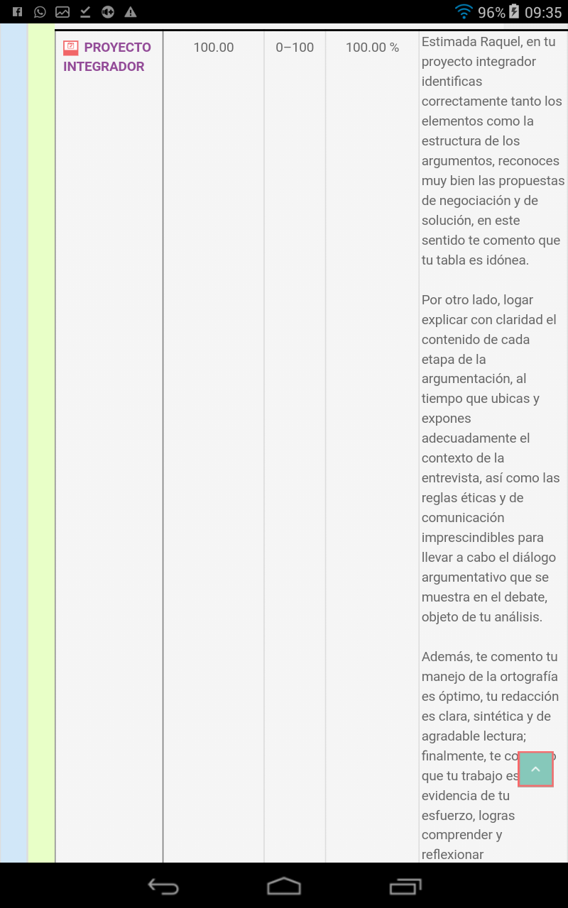 Proyecto Integrador - Modulo 5