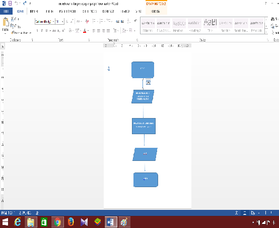 Rachman Mekatronika: ALGORITMA dan FLOWCHART