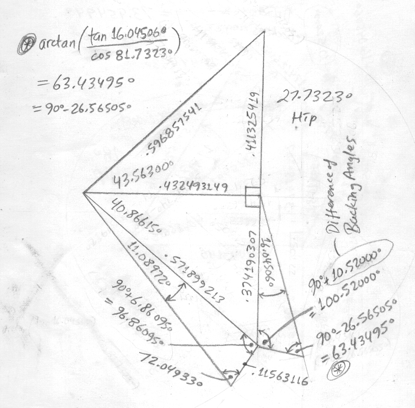 Roof Framing Geometry: Golden Rhombus Study