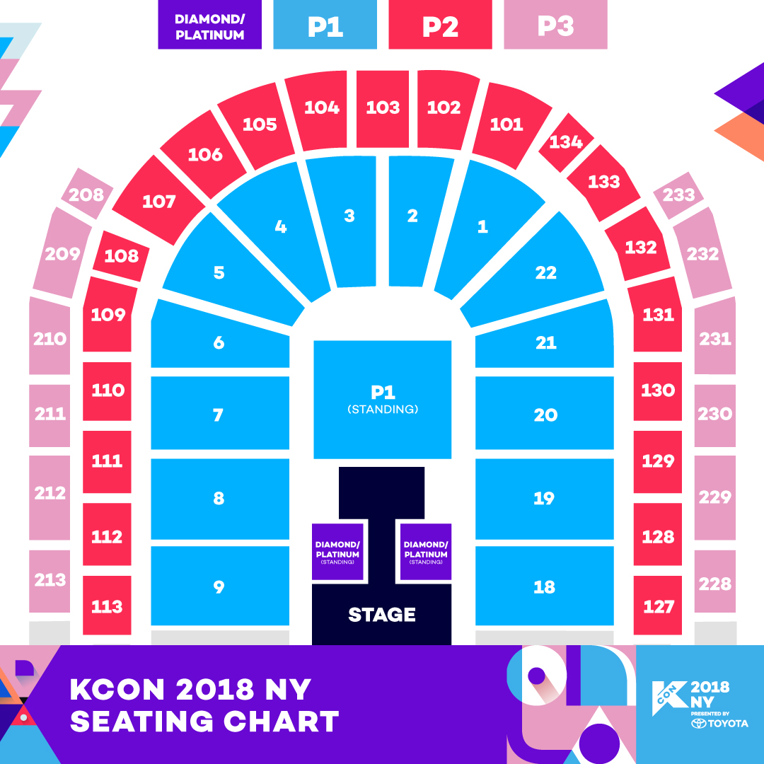 My Seoul Obsession: [KCON18NY] Buying Tickets for KCON New York 2018