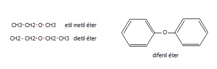 alquimica: LOS ETERES