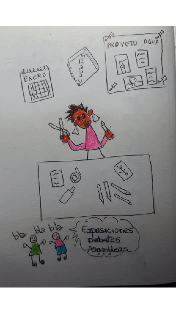 Aprendiendo con MOOC : Mi primer gif