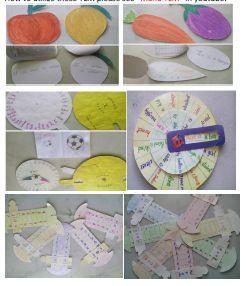 TLM Ideas-22-English - Leading website for AP and Telangana Teachers ...