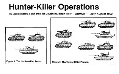 Real and Simulated Wars: Armored Brigade - Hunter-Killer Operations