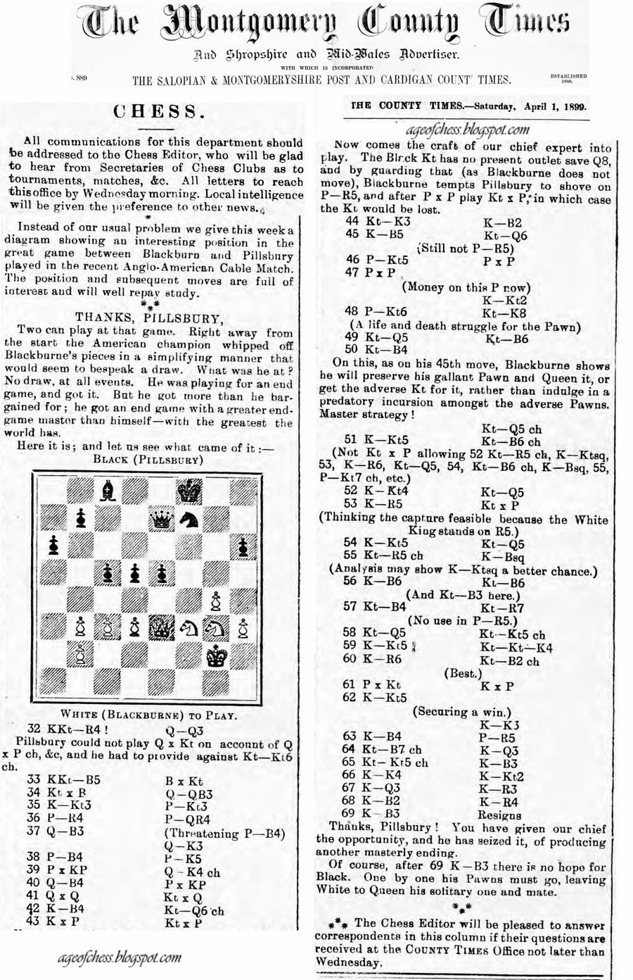 Age of Chess: November 2013