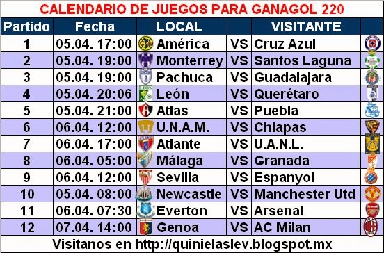Quinielas.lev: Quiniela Ganagol 220 de México.