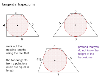 MEDIAN Don Steward mathematics teaching: equable trapeziums